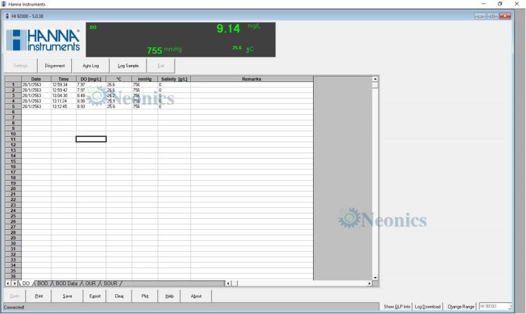 HI98193 DO และ BOD Meter แบรนด์ Hanna Instrument - บริษัท นีโอนิคส์ จำกัด