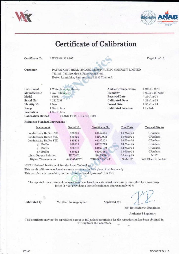 เรียนรู้วิธีการวัดค่า ph มีกี่วิธี